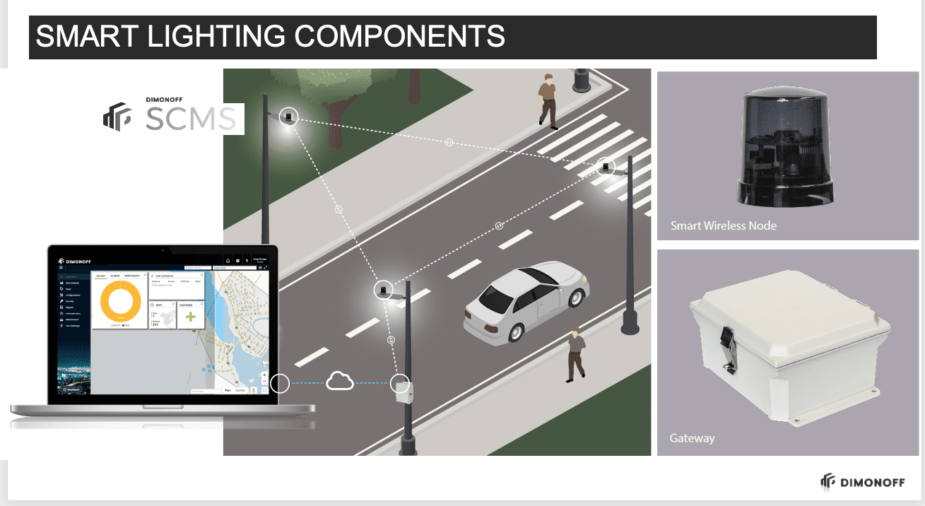 Pittsburgh Undertakes Connected LED Street Lighting Project Through a ...